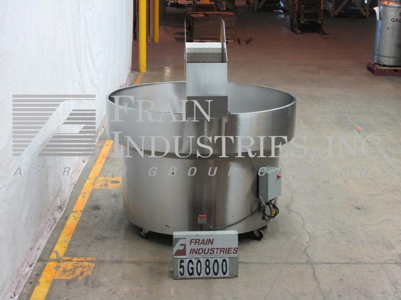 Used Kalish Equipment — Machines for Sale