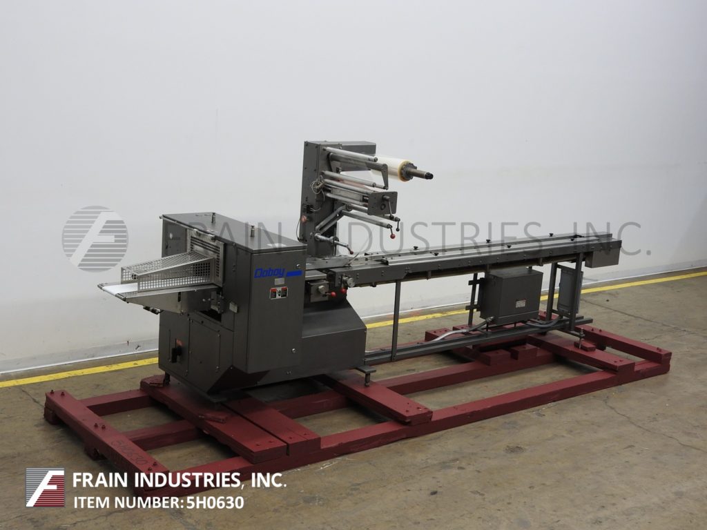 Used Doboy Packaging Equipment & Machinery | Buy or Rent