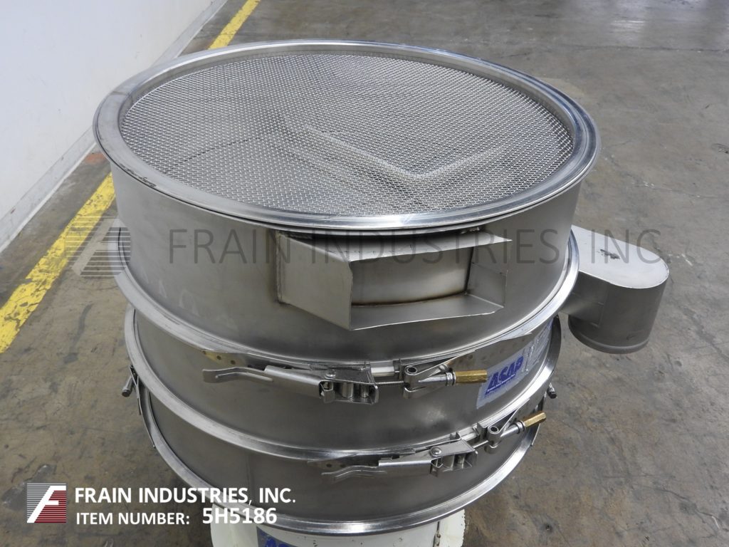 Used Sweco Equipment — Machines for Sale