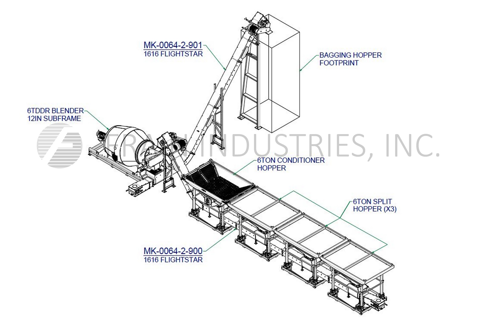 Doyle Equipment Mfg Company Mixer Powder Paddle S.S. 6TDDR BLENDER for ...