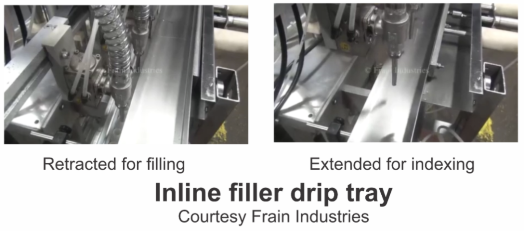 Filling Machinery — Frain Industries